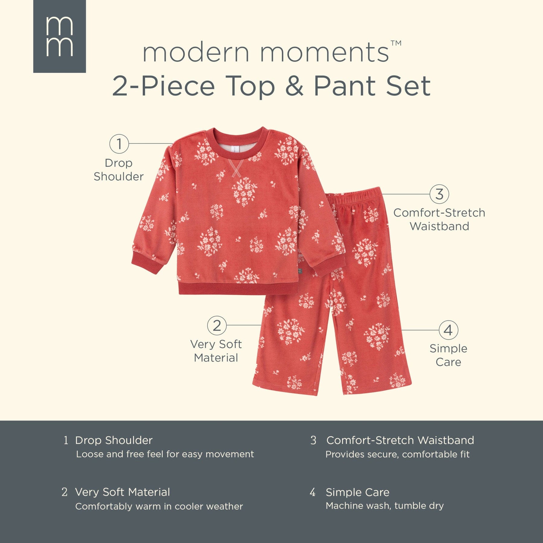 2-Piece Infant & Toddler Girls Red Bouquet Fleece Pajama Set – Gerber Childrenswear