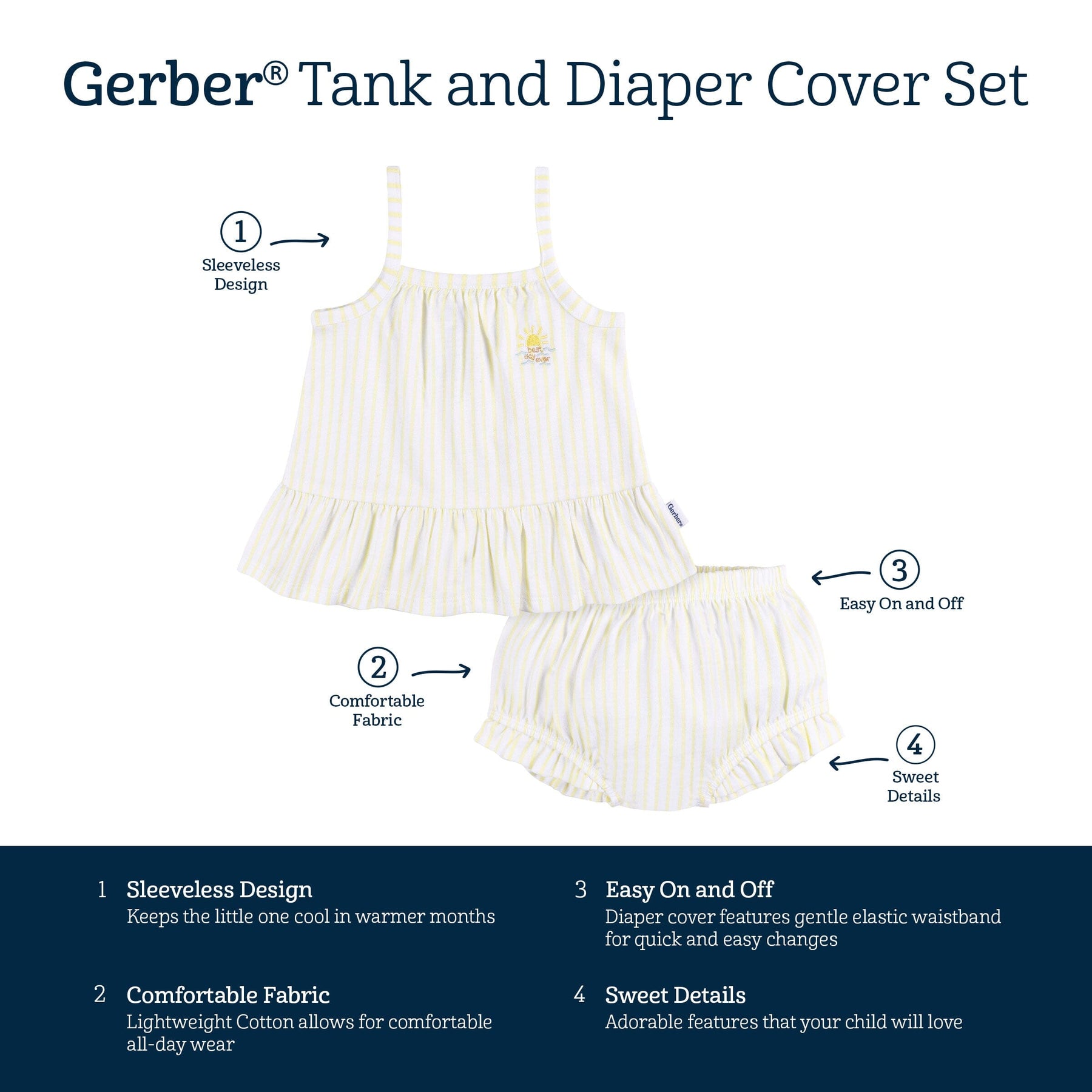 2-Piece Baby Girls Yellow Stripe Tank Top & Diaper Cover Set – Gerber ...