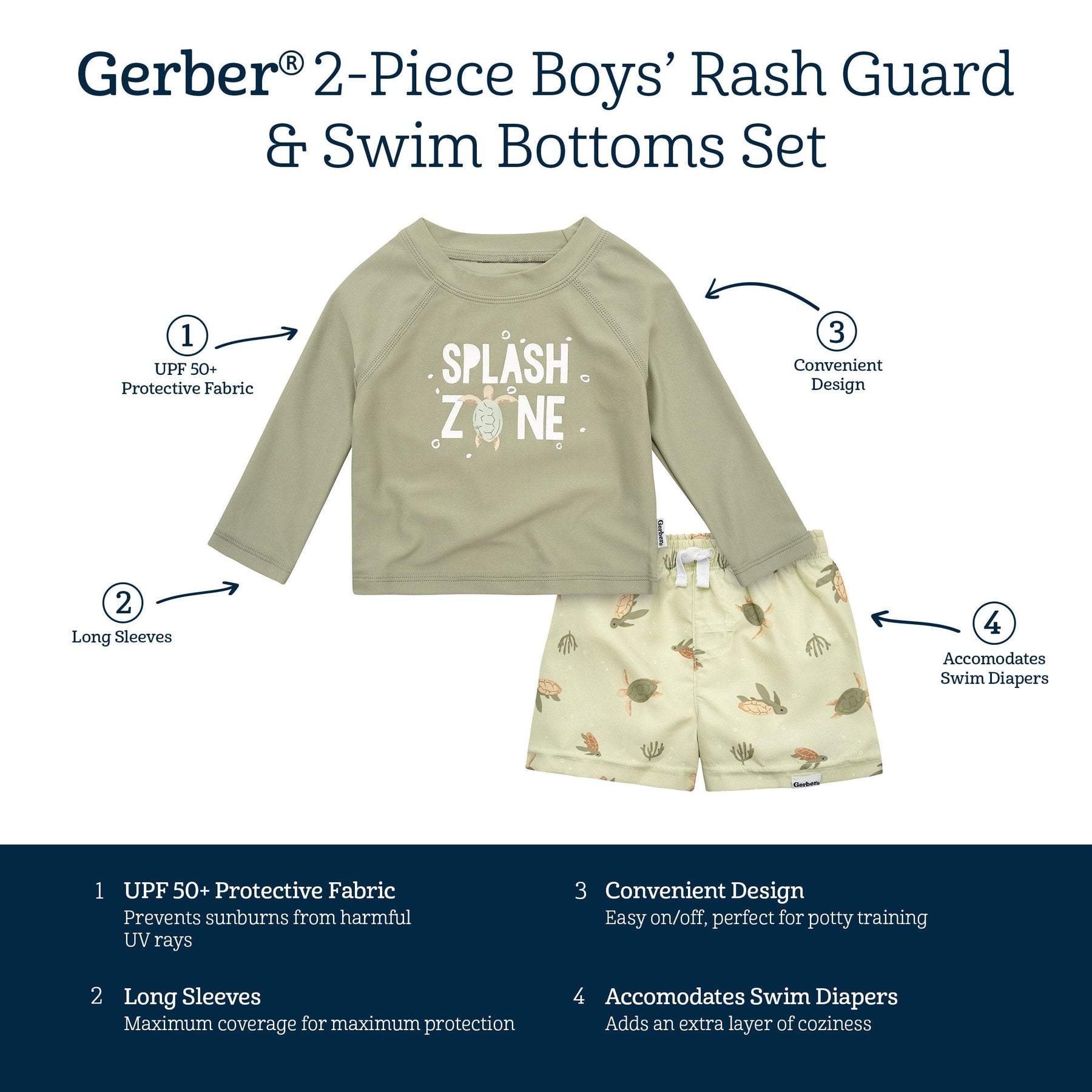 2-Piece Baby & Toddler Boys UPF 50+ Turtles Rash Guard & Swim Trunks S ...