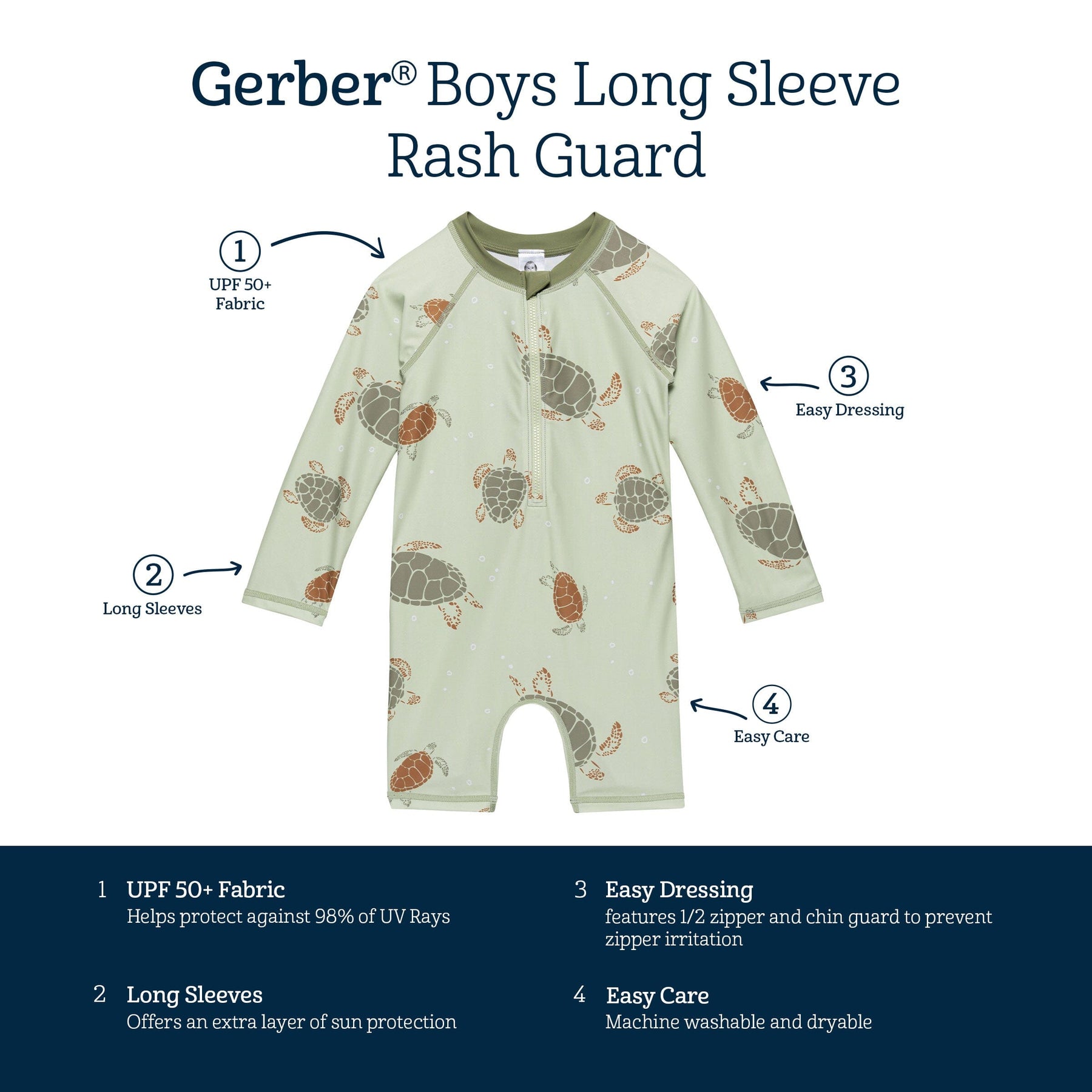 Toddler Boys UPF 50+ Turtle Rash Guard – Gerber Childrenswear