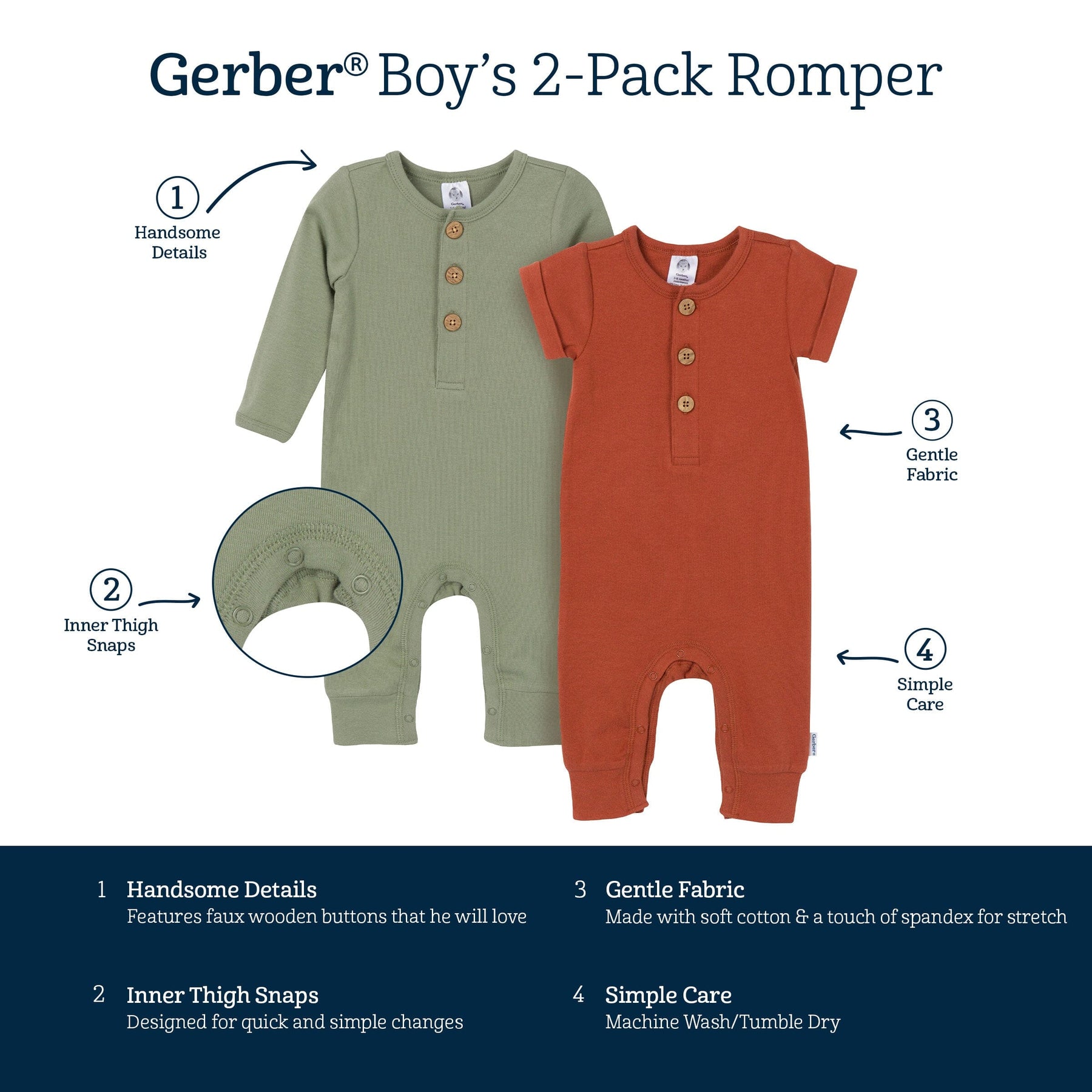 2-Pack Baby Boys Rust & Olive Rompers – Gerber Childrenswear