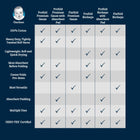 White Prefold Gauze Diapers - 5-Pack | Gerber Childrenswear